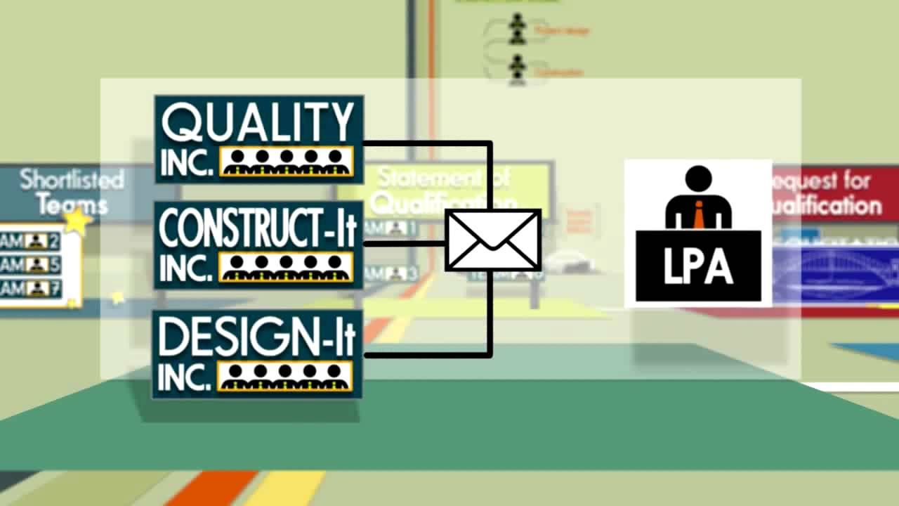Design Build Procurement Youtube