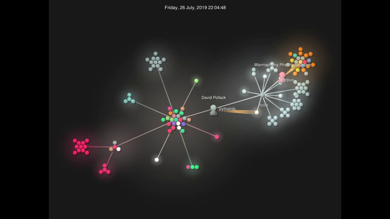 Pythainlp Git Repo Visualization With Gource 2020 Youtube