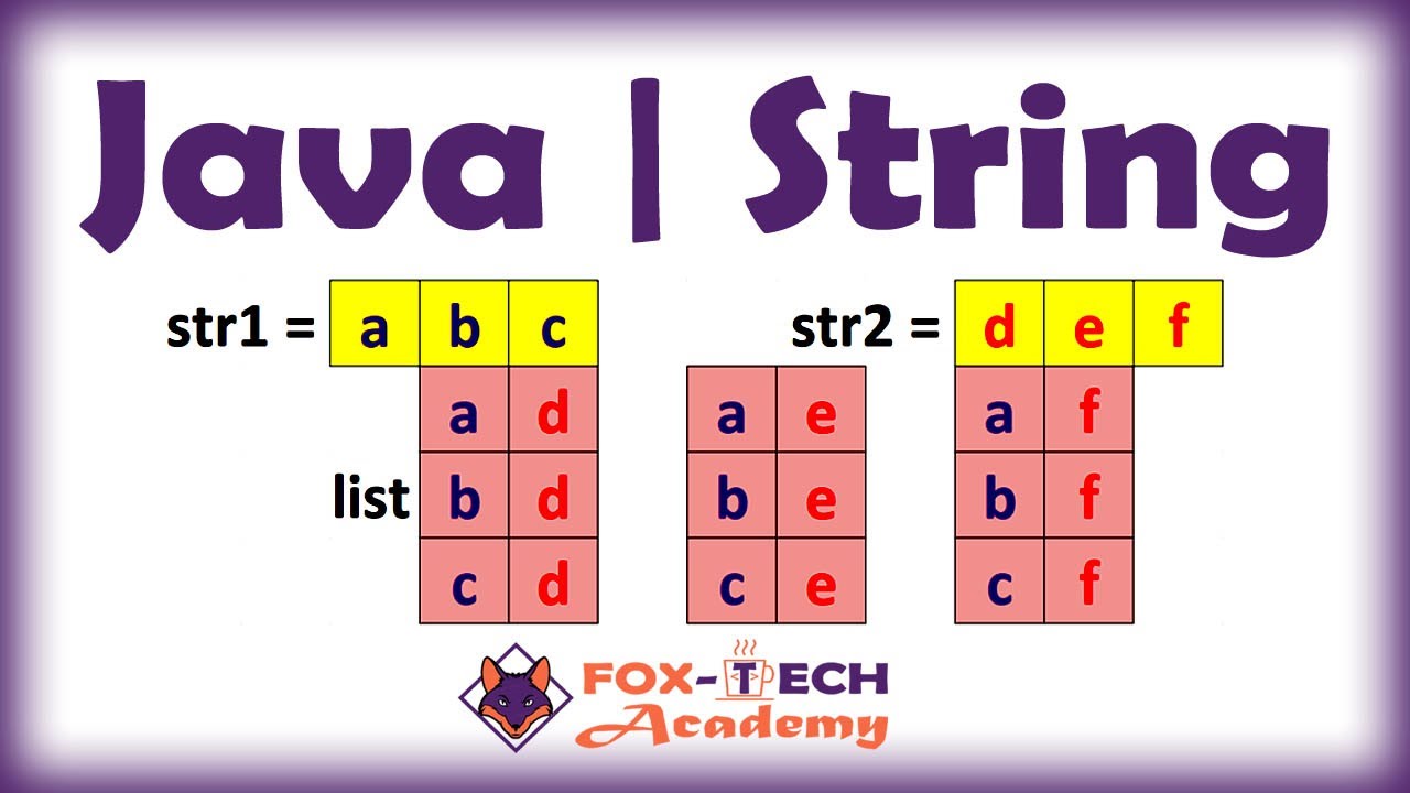 String In Java Substring In Java String Program String Coding