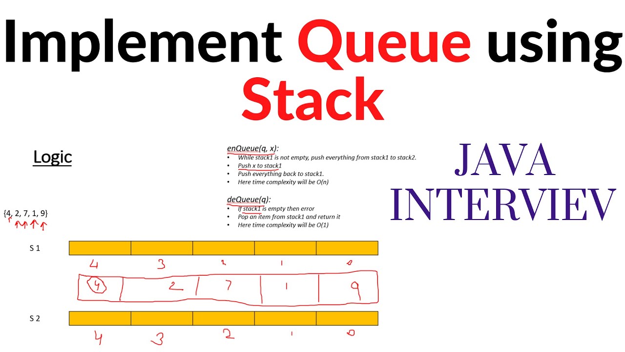 Implement Queue Using Stack Data Structure Java Youtube