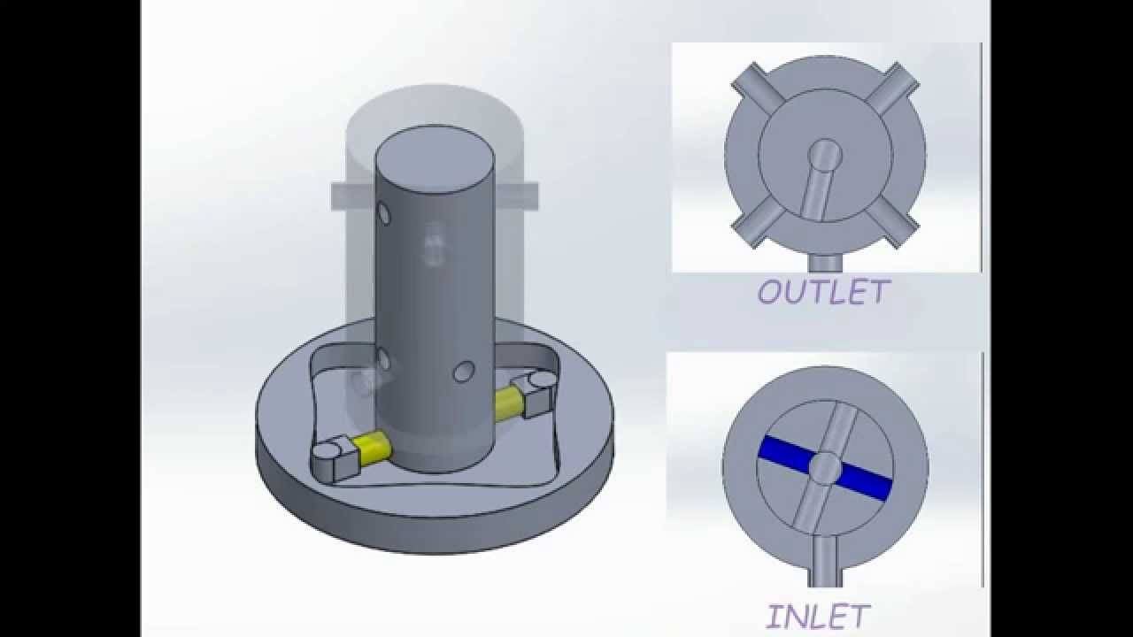 Distributor Type Fuel Injection Pump Animation At Erin Patteson Blog