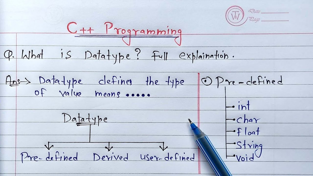 C Datatypes Learn Coding Youtube
