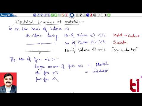 Module 01 Youtube