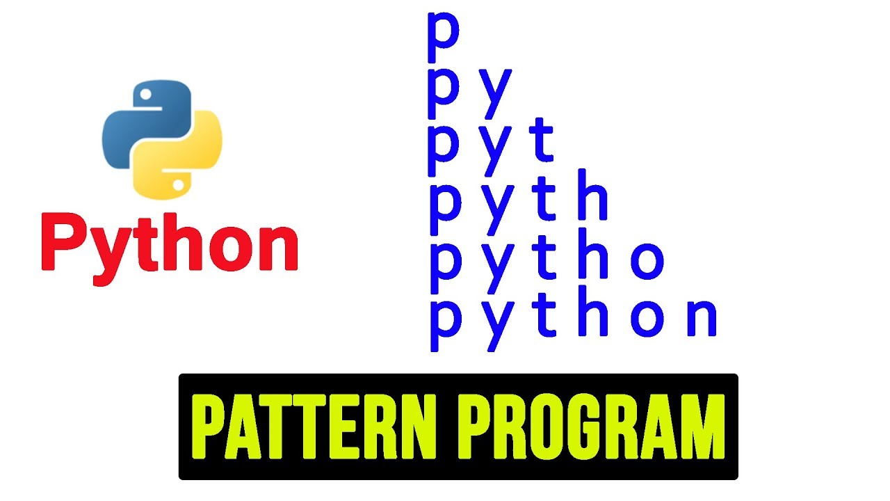 Python Pattern Programs Printing Strings In Right Triangle Shape