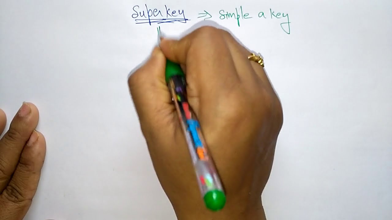Super Key In Dbms Dbms Lec 18 Bhanu Priya Youtube