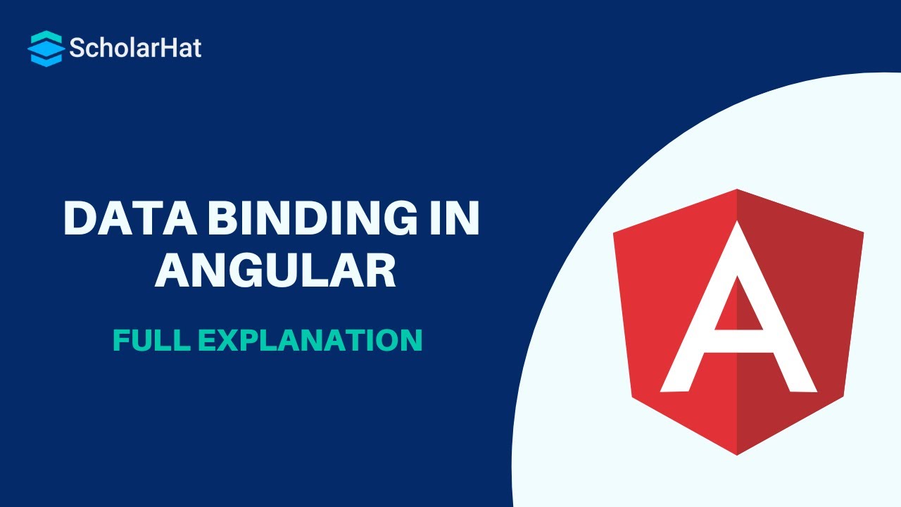 Data Binding In Angular Data Binding Explained Youtube