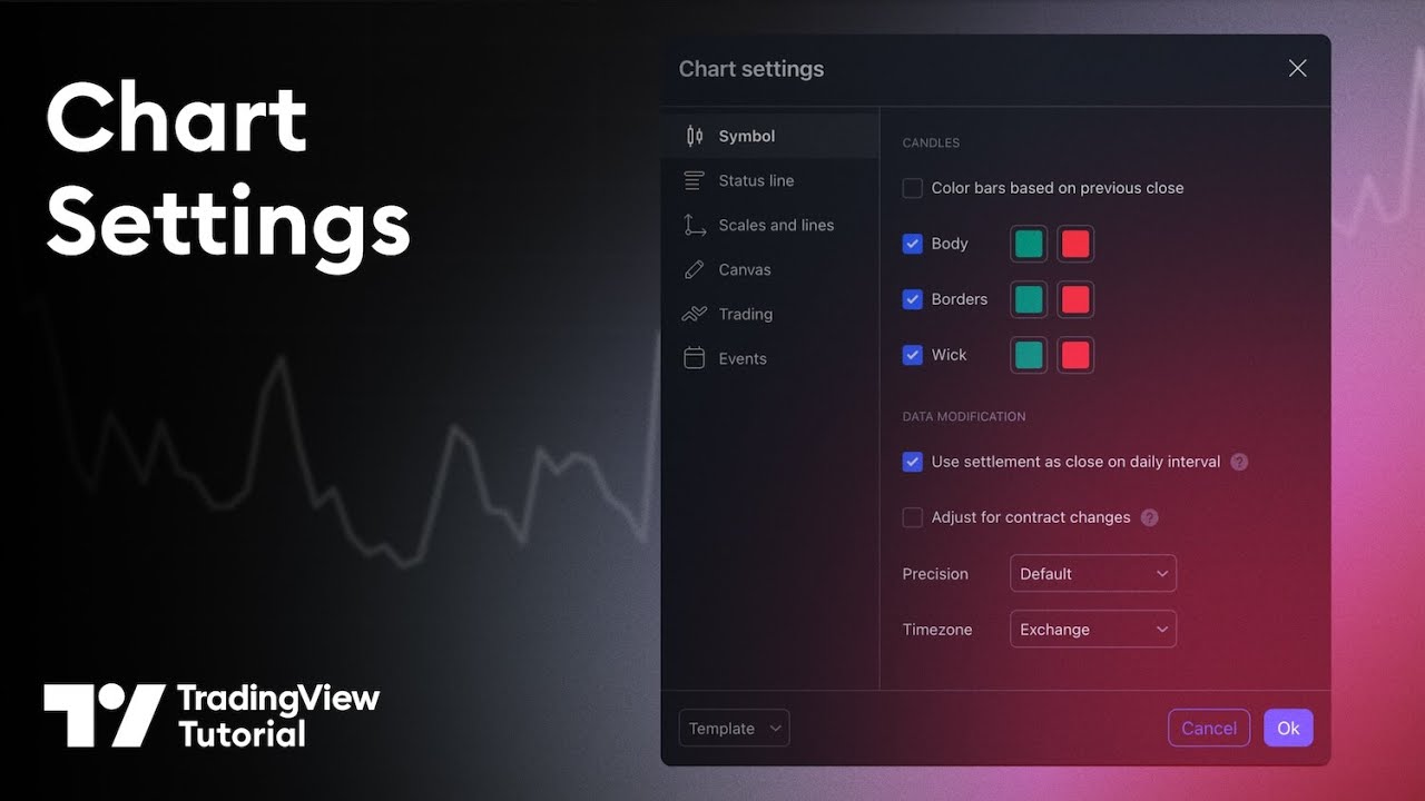 Master Your Chart Settings Tutorial Youtube