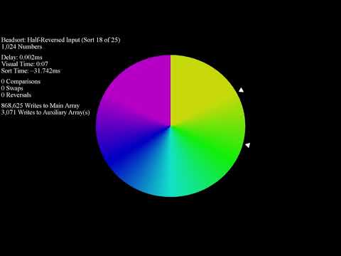 Gravity Sort Color Circle Youtube