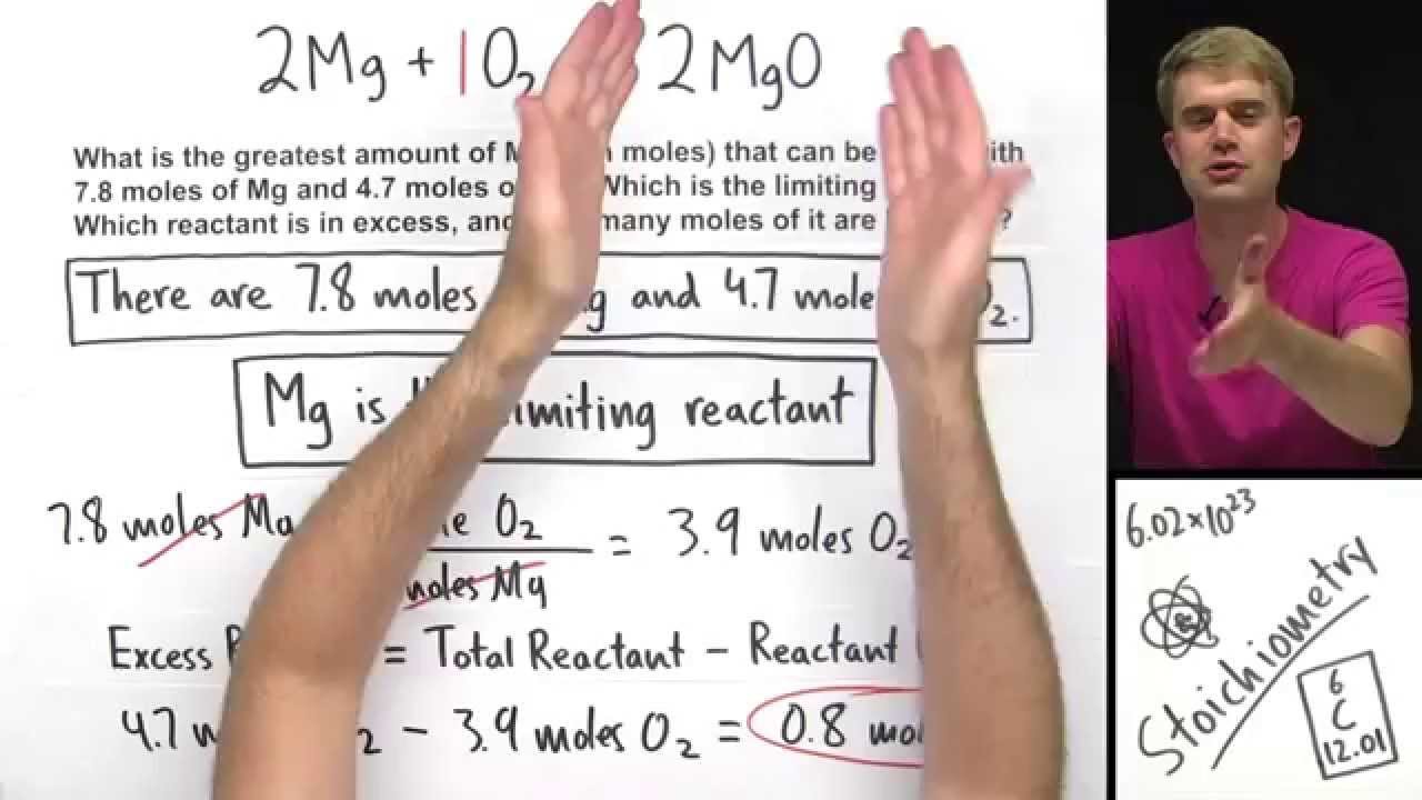 Limiting Reactant Practice Problem Youtube