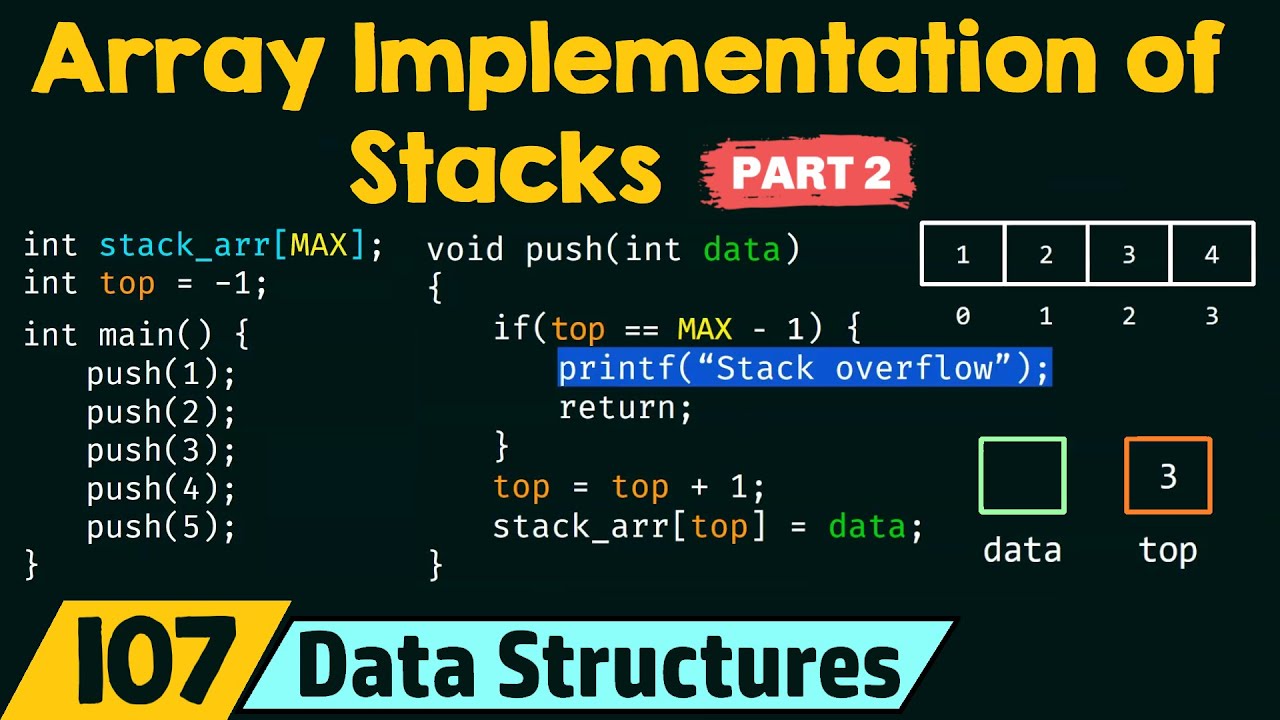Array Implementation Of Stacks Part 2 Youtube