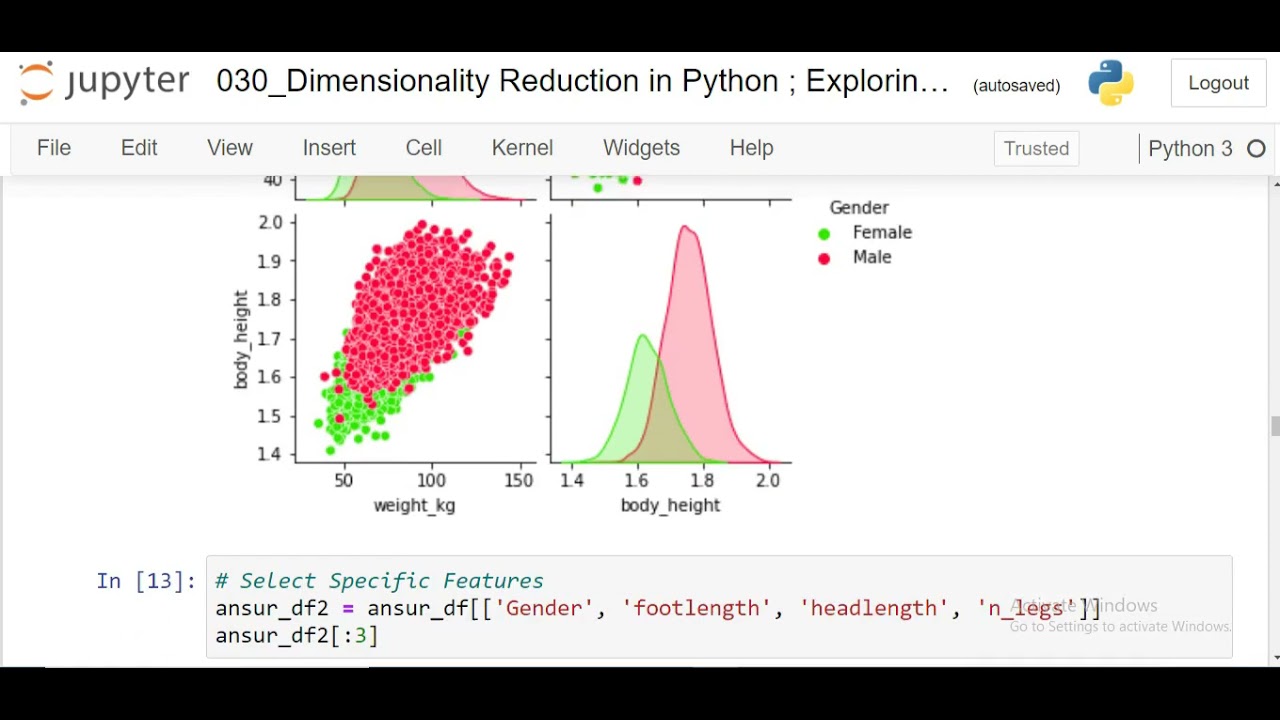 Dimensionality Reduction Toolbox In Python Oidk