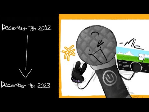 Microphone Ii Microphone Youtube