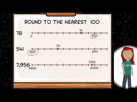 3rd Grade Math Rounding With Number Lines Topic Overview Youtube