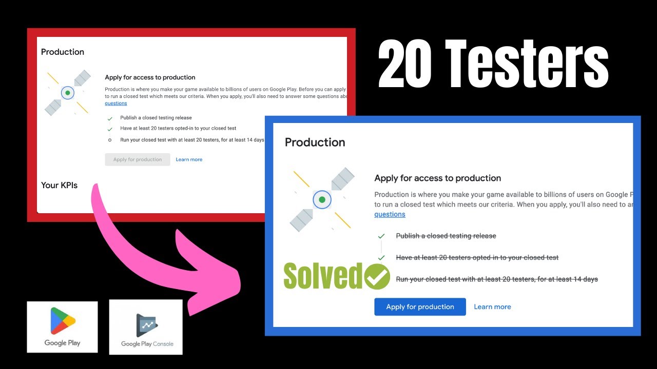 Solved 20 Testers Google Play Console Solution How To Get 20 Testers