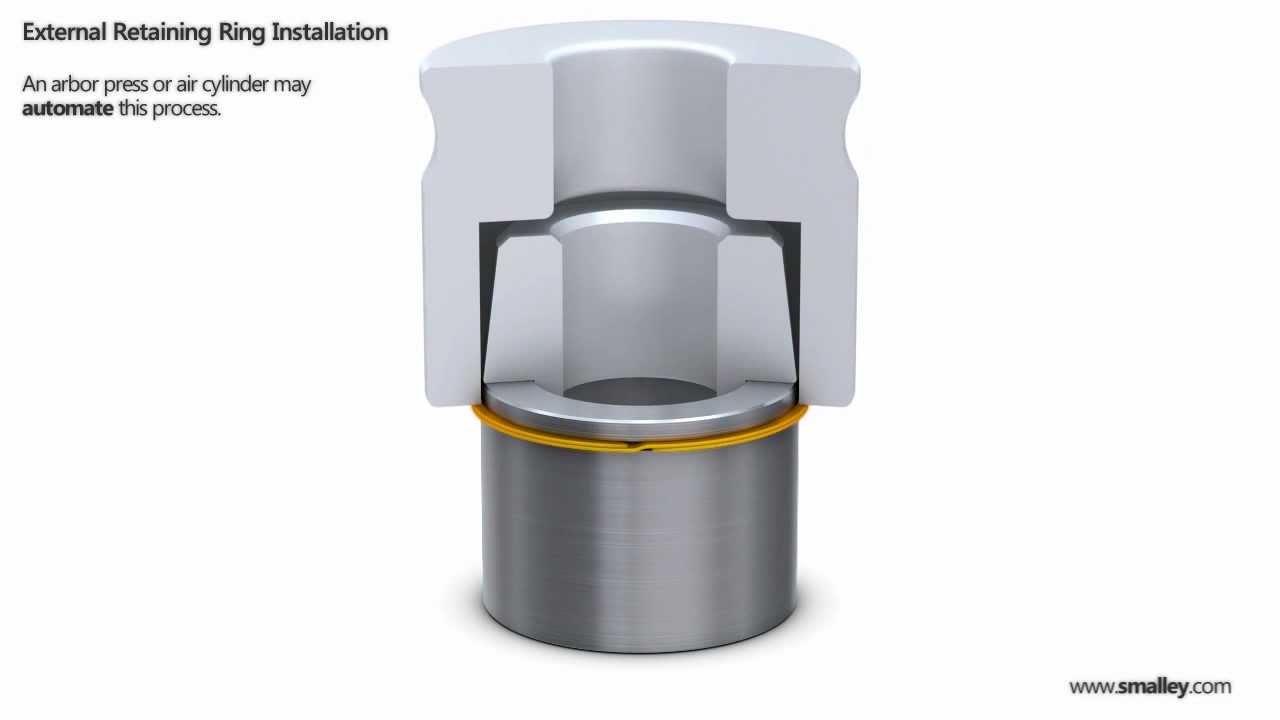 How To Remove Small Retaining Ring At Jon Baker Blog