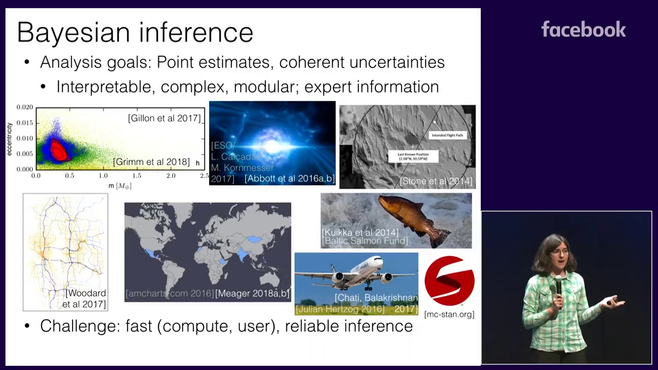 Tamara Broderick Variational Bayes And Beyond Bayesian Inference For