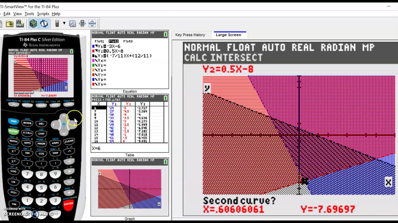 Linear Programming Using A Ti Calculator Youtube