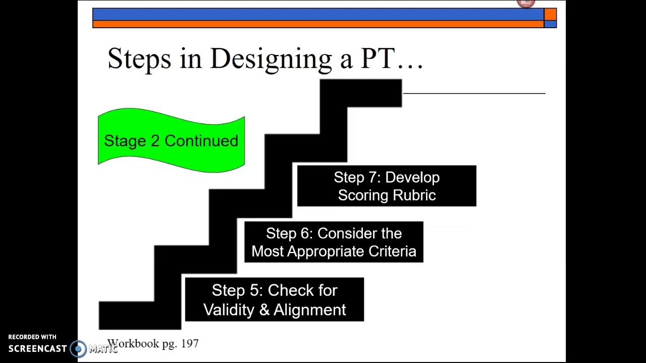 Steps In Designing A Performance Task Youtube