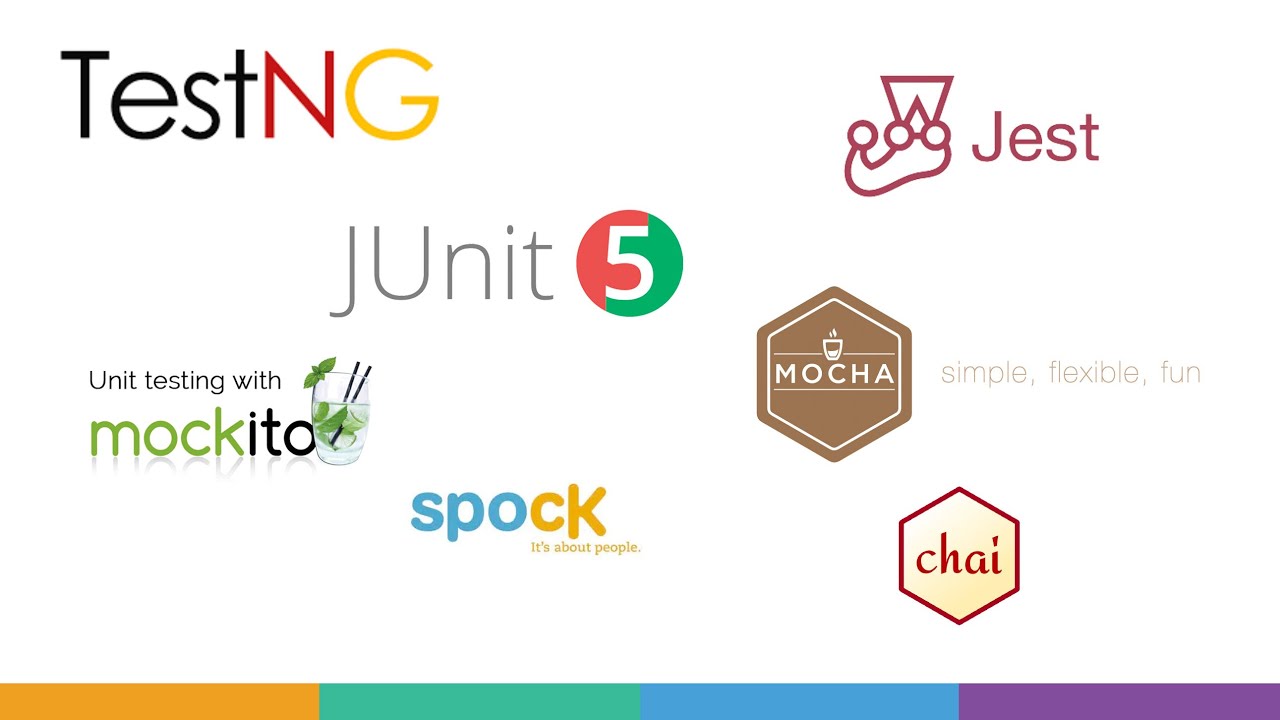 03 Testng Tutorial Series Assertions Youtube
