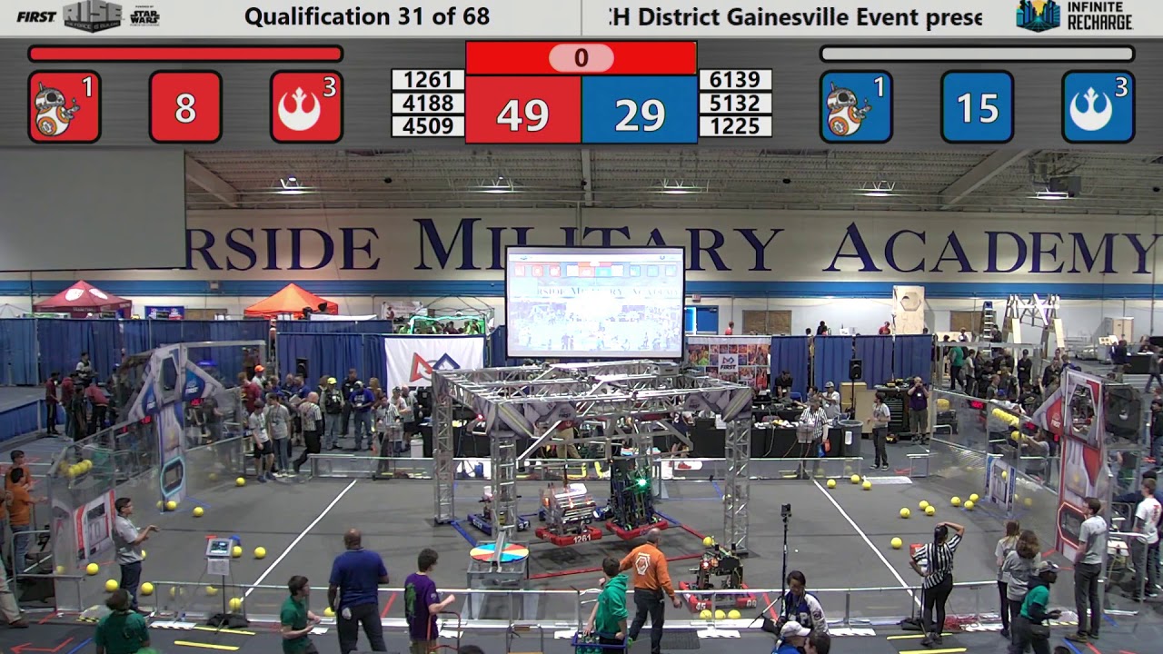 2020 Pch District Gainesville Event Overhead Qualification Match