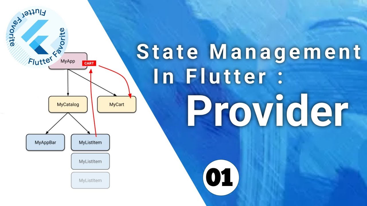Flutter Provider Tutorial For Beginners State Management Youtube