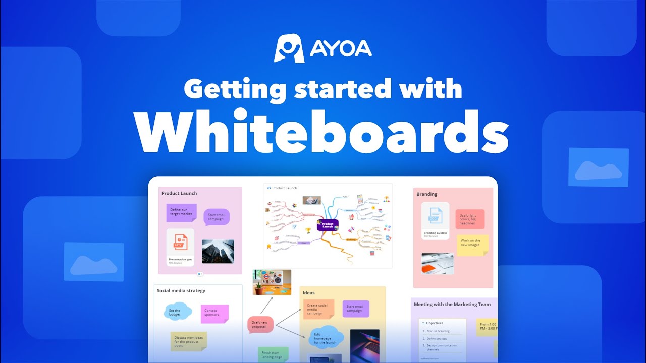 Getting Started With Whiteboards In Ayoa Youtube