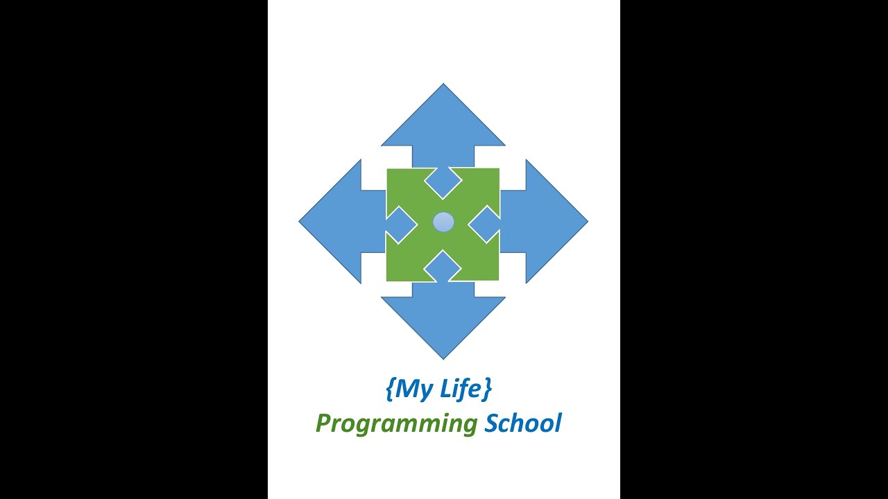 Exercise 5 3a Youtube