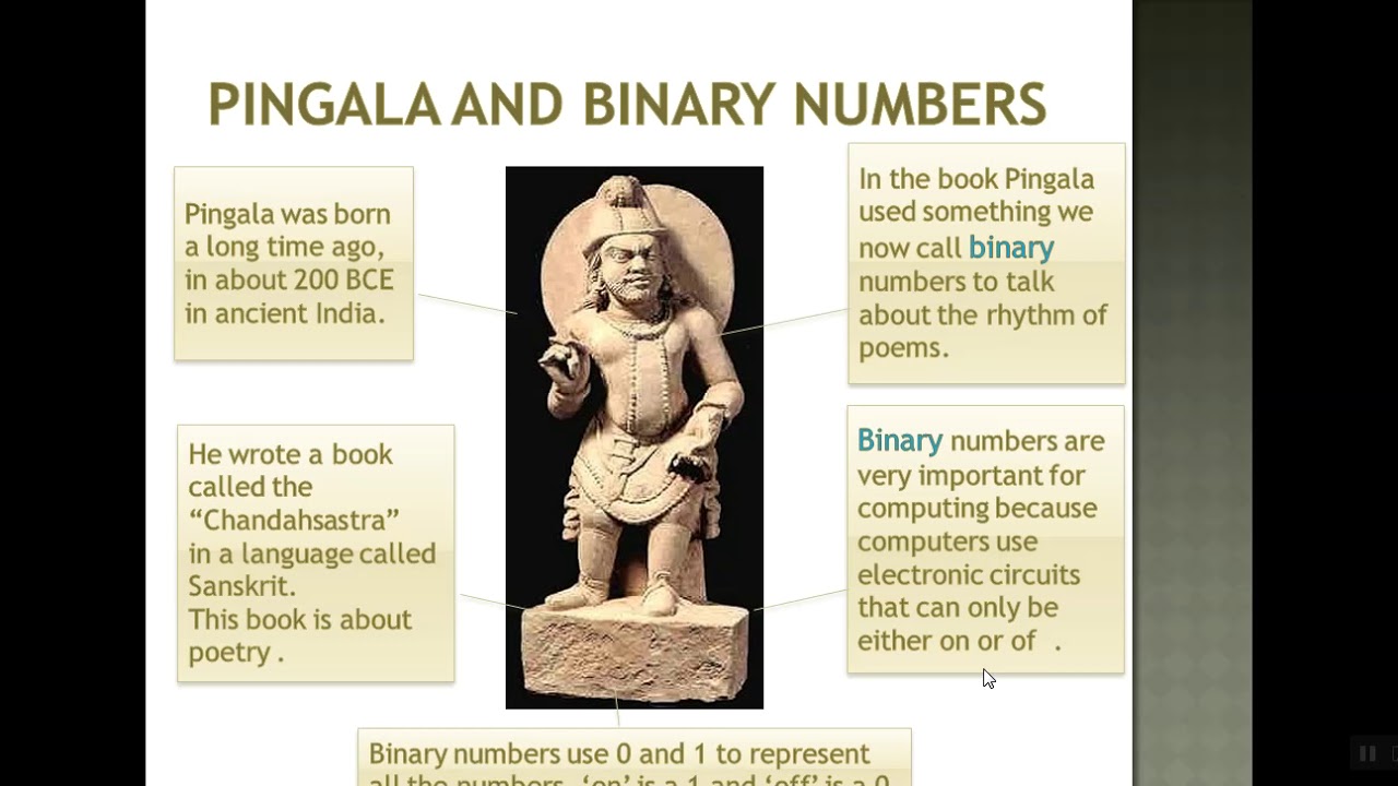 Grade 4 6 2 Pingala And Binary Numbers Farah Alkhawaja Youtube