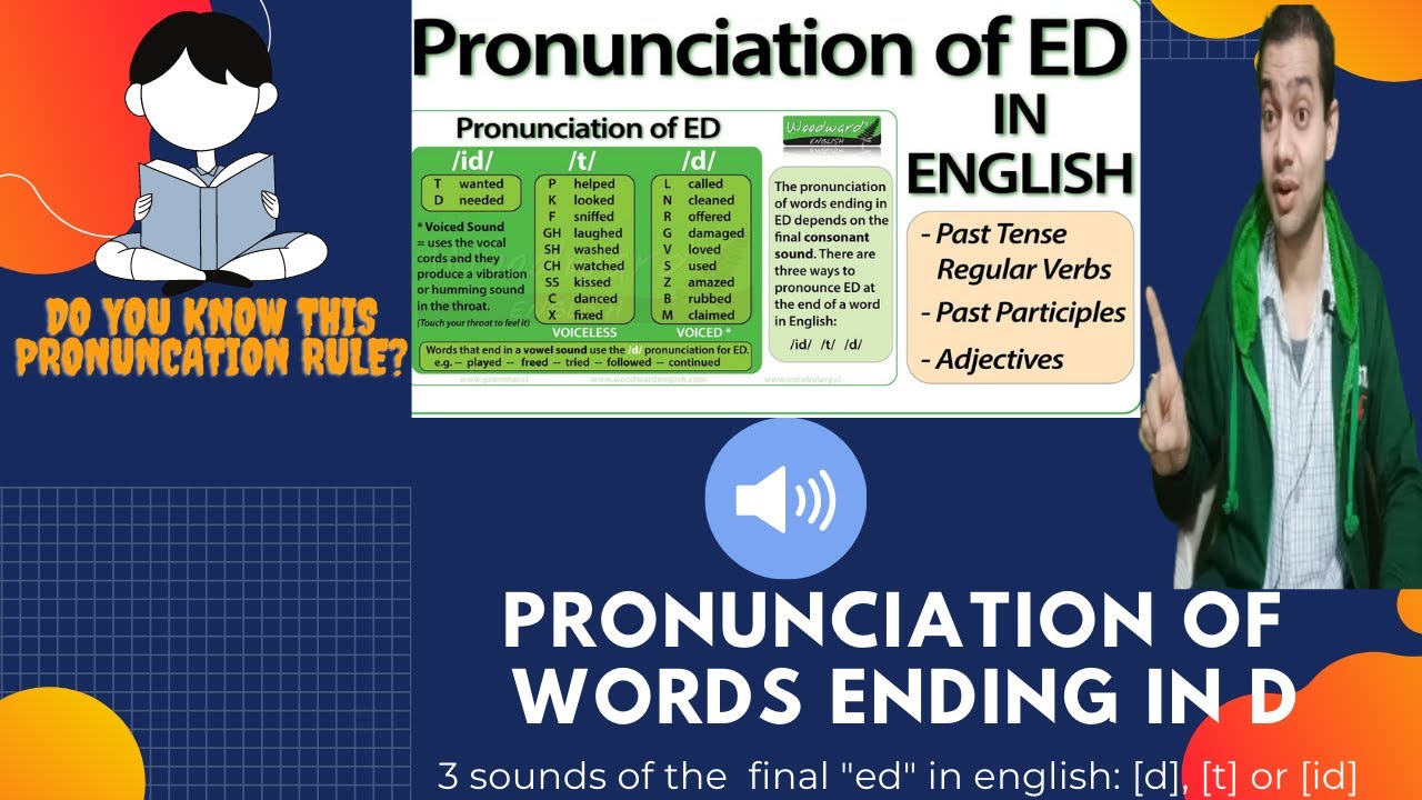 Pronouncing Ed Endings Pronunciation Of Regular Past Verb Ending Ed