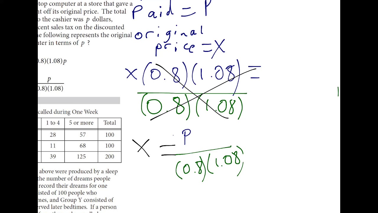 Problem Solving And Data Analysis Pt1 Youtube