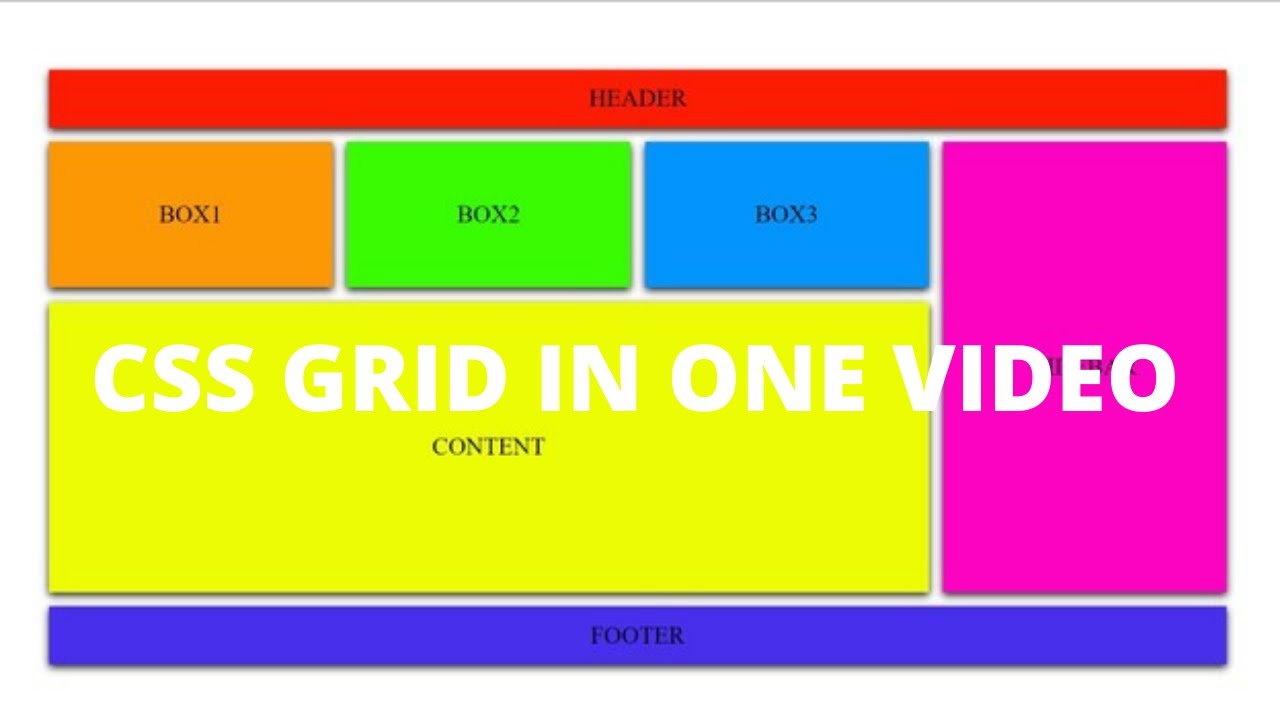 Css Grid Tutorial Youtube