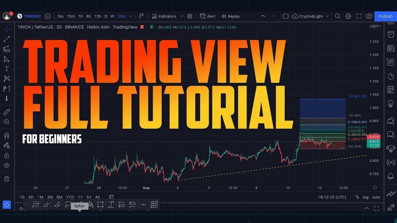 Master Tradingview In 10 Minutes Complete Beginner Guide 2026 Youtube