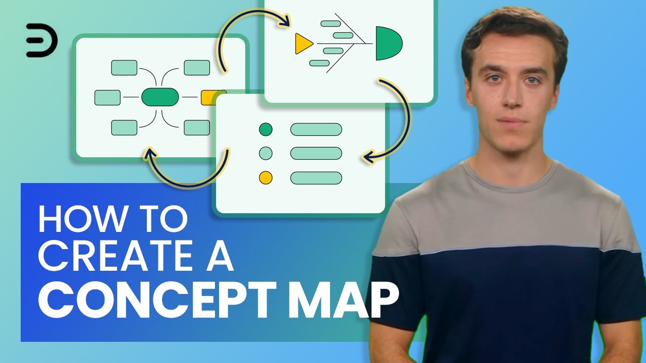 How To Create A Concept Map Youtube