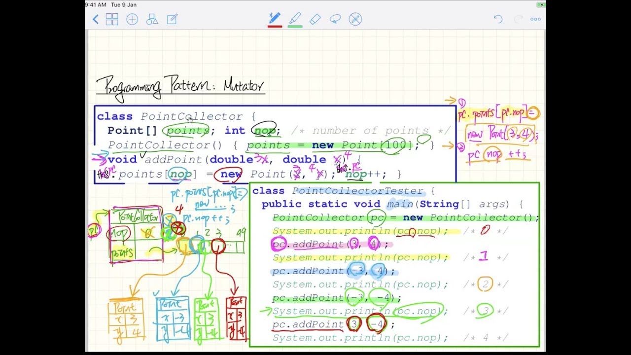 Eecs1021 2019 03 18 Youtube