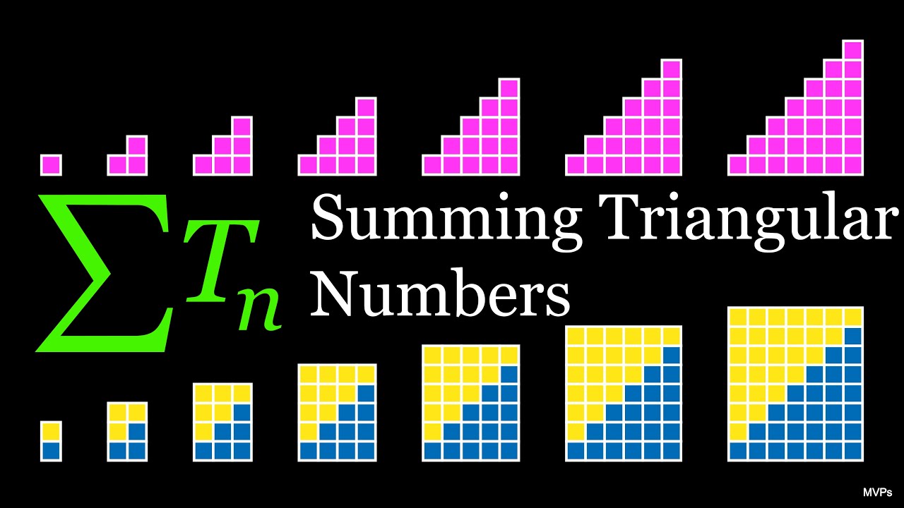 Sum Of Triangular Numbers I Visual Proof Youtube
