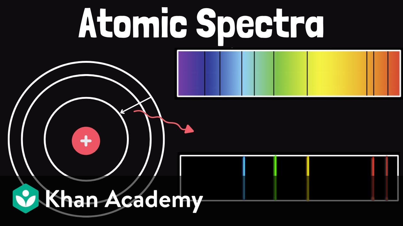 Atomic Spectra Physics Khan Academy Youtube