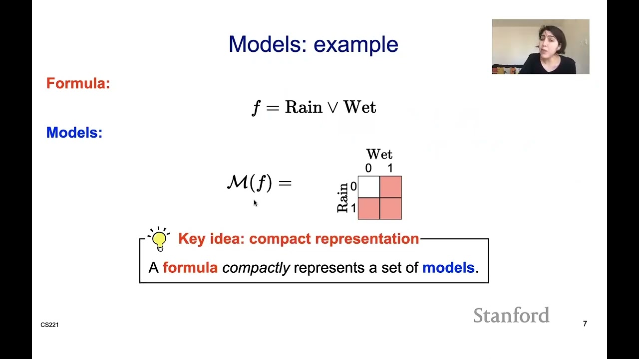 Logic 3 Propositional Logic Semantics Stanford Cs221 Ai Autumn
