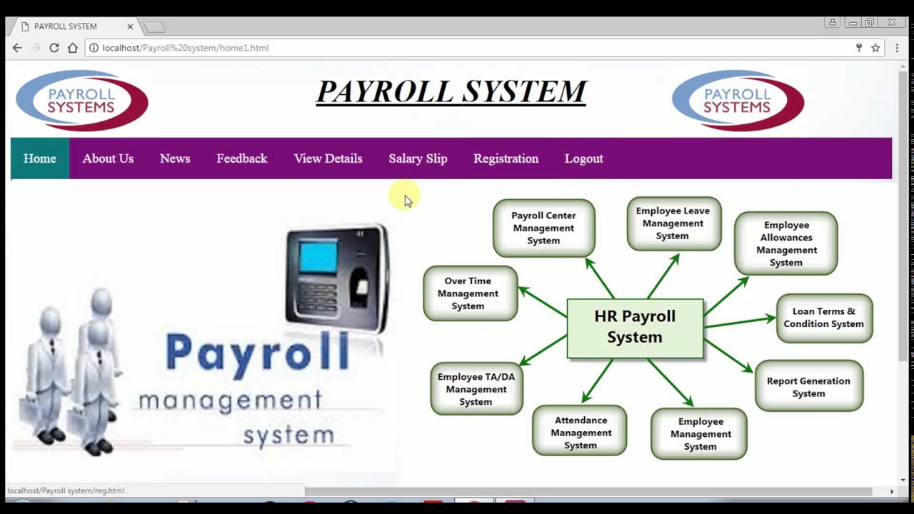 Payroll System Youtube