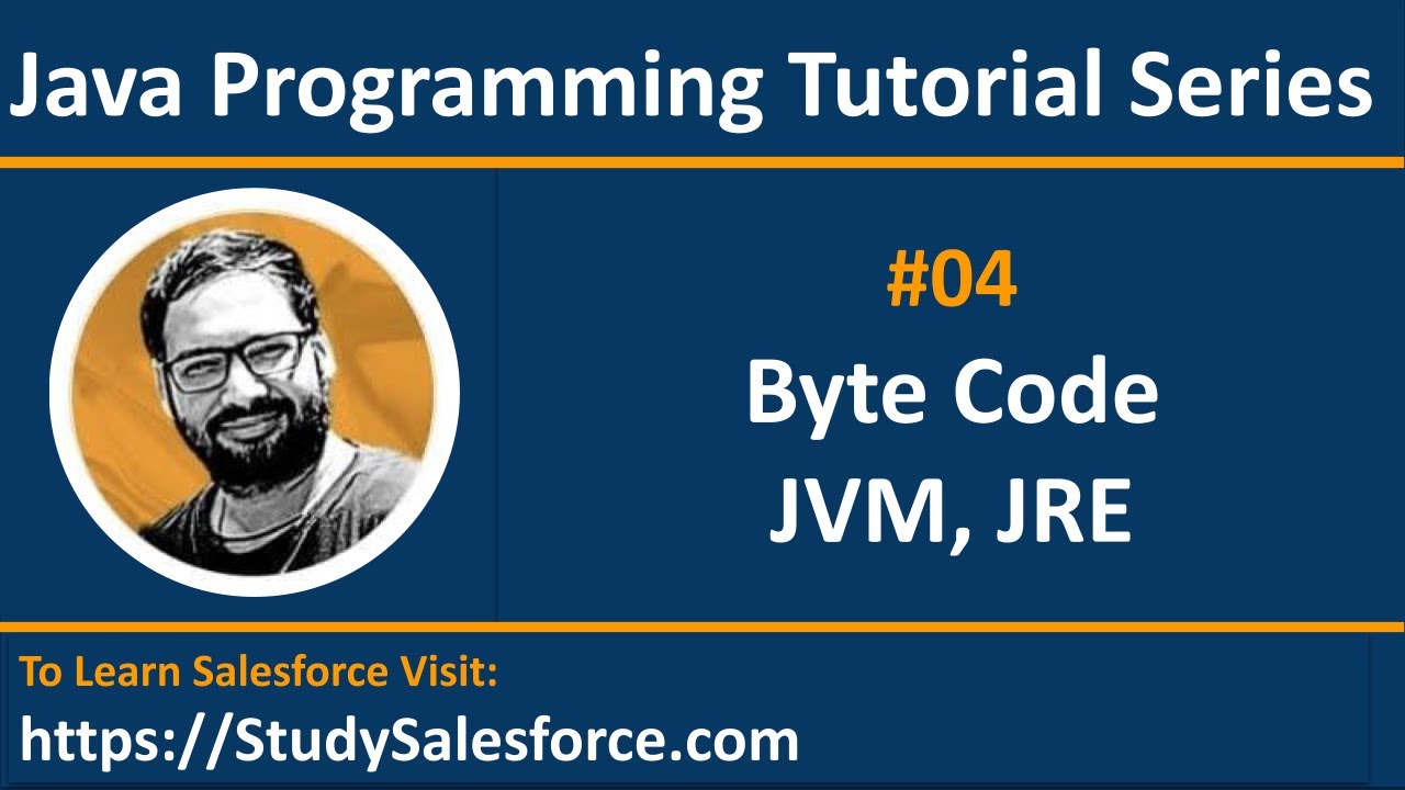 04 Java Byte Code Jvm Jre Learn Java Programming Tutorials By