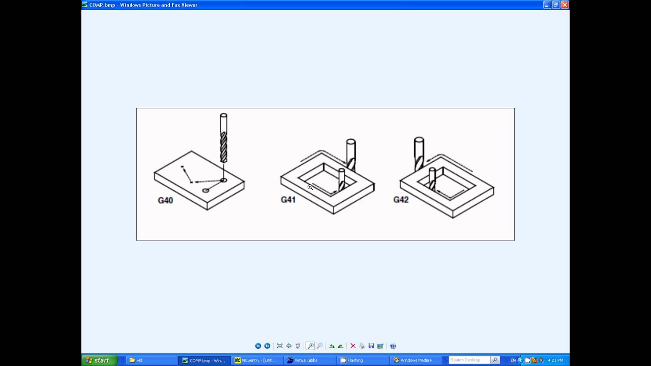 Cnc Programming G Code Basics 1 Youtube