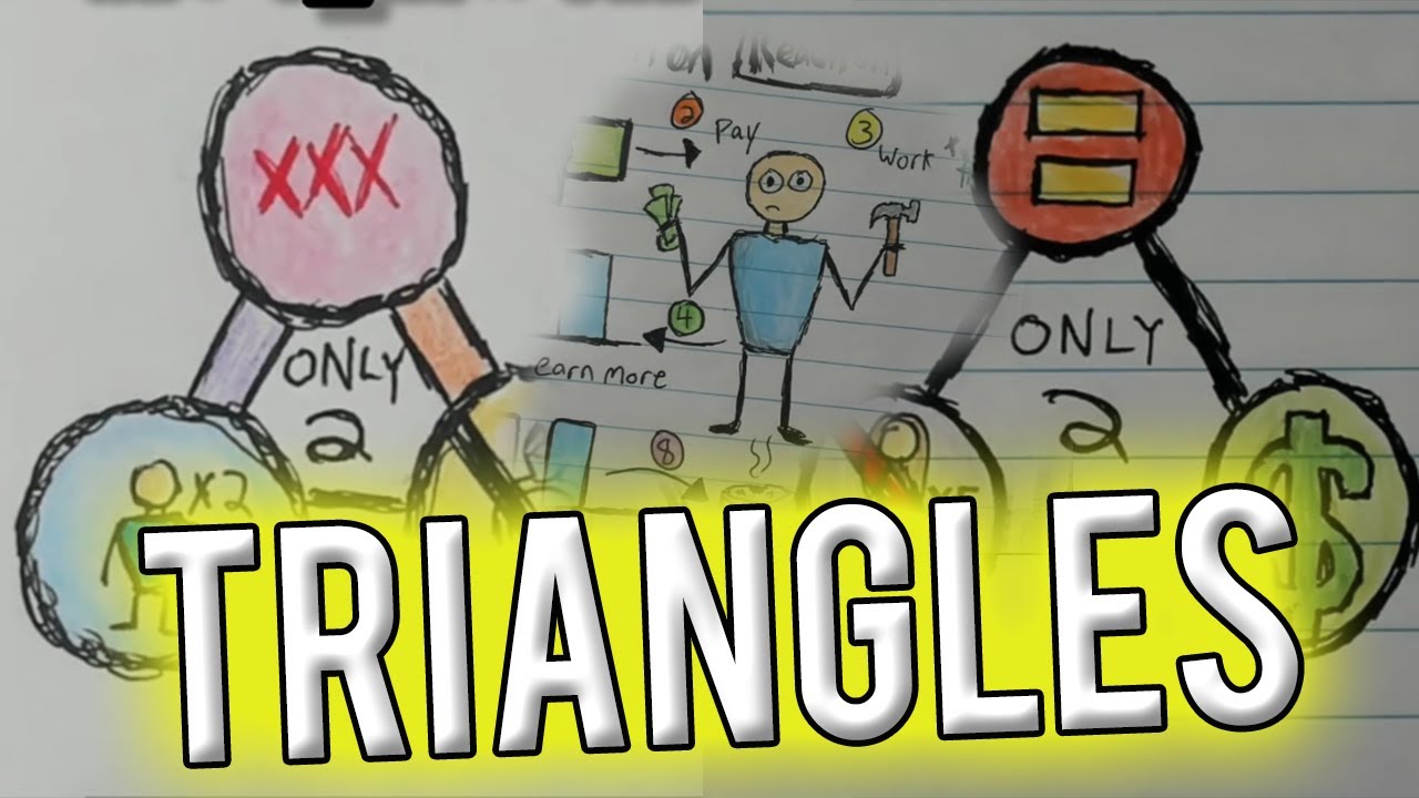 Triangles Youtube