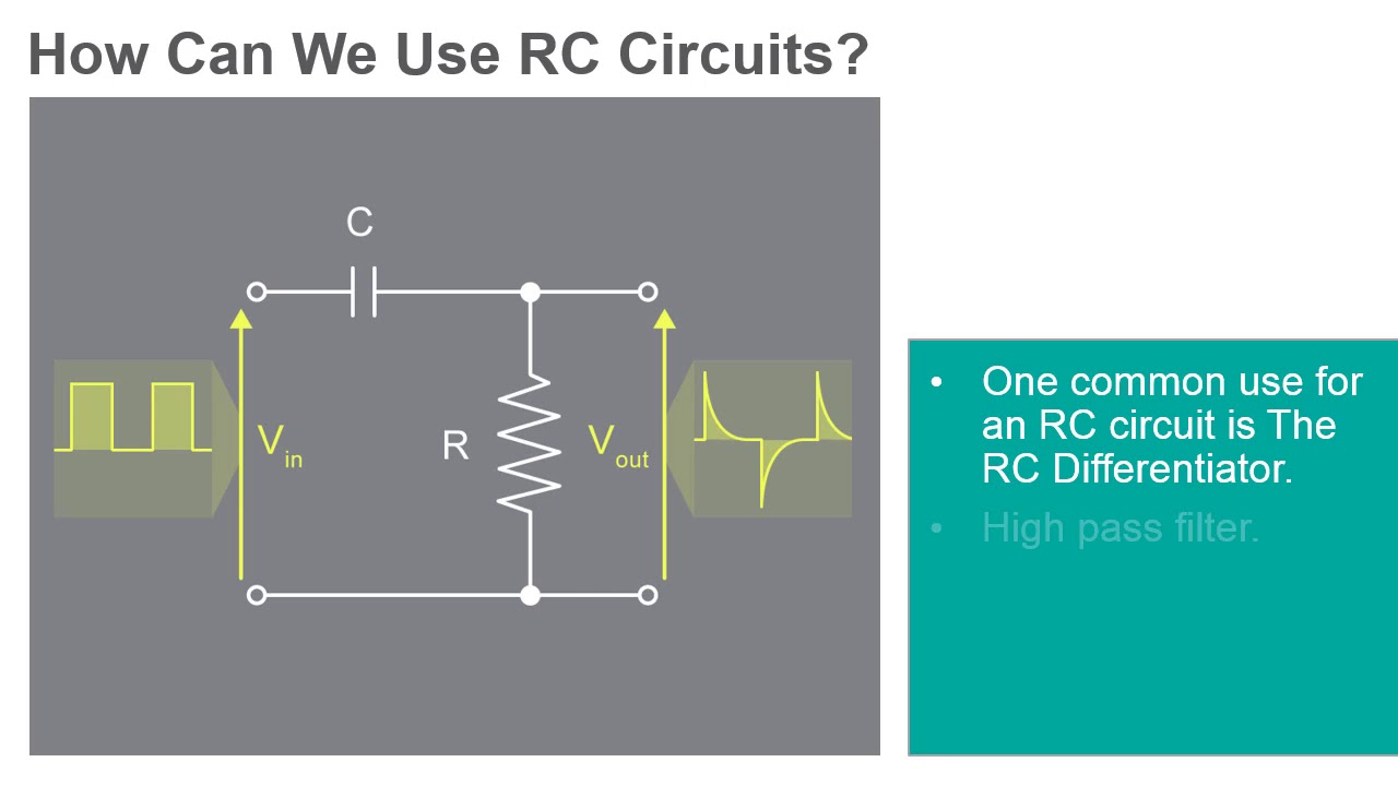 Rc Circuits Youtube