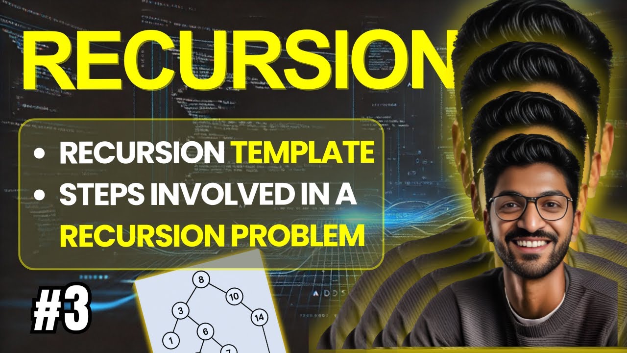 Recursion 3 1 Recursion Template To Solve All Problems Youtube