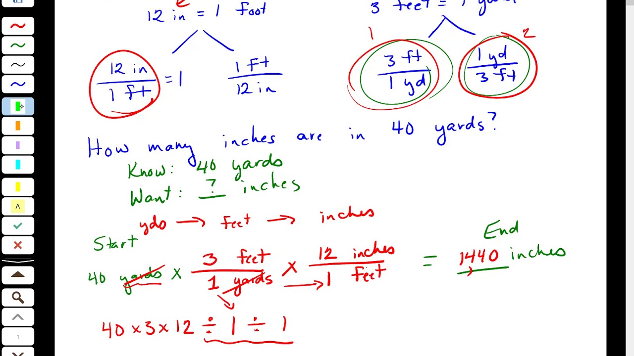 Dimensional Analysis Youtube