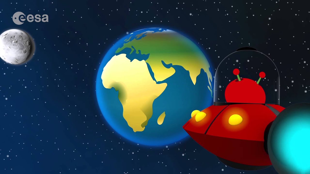 Paxi Das Sonnensystem Youtube