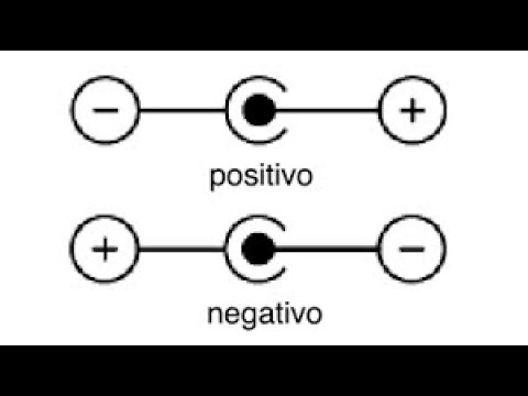 Como Saber La Polaridad De Artículos Electrónicos Cuando No Se Tiene