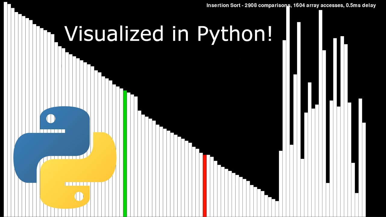 4 Sorting Algorithms With Python Youtube