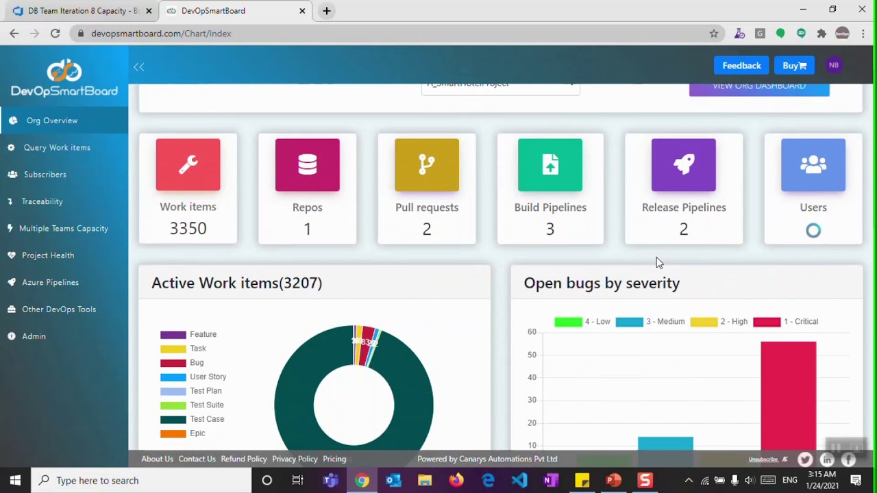 Devopsmartboard Part 1 Youtube
