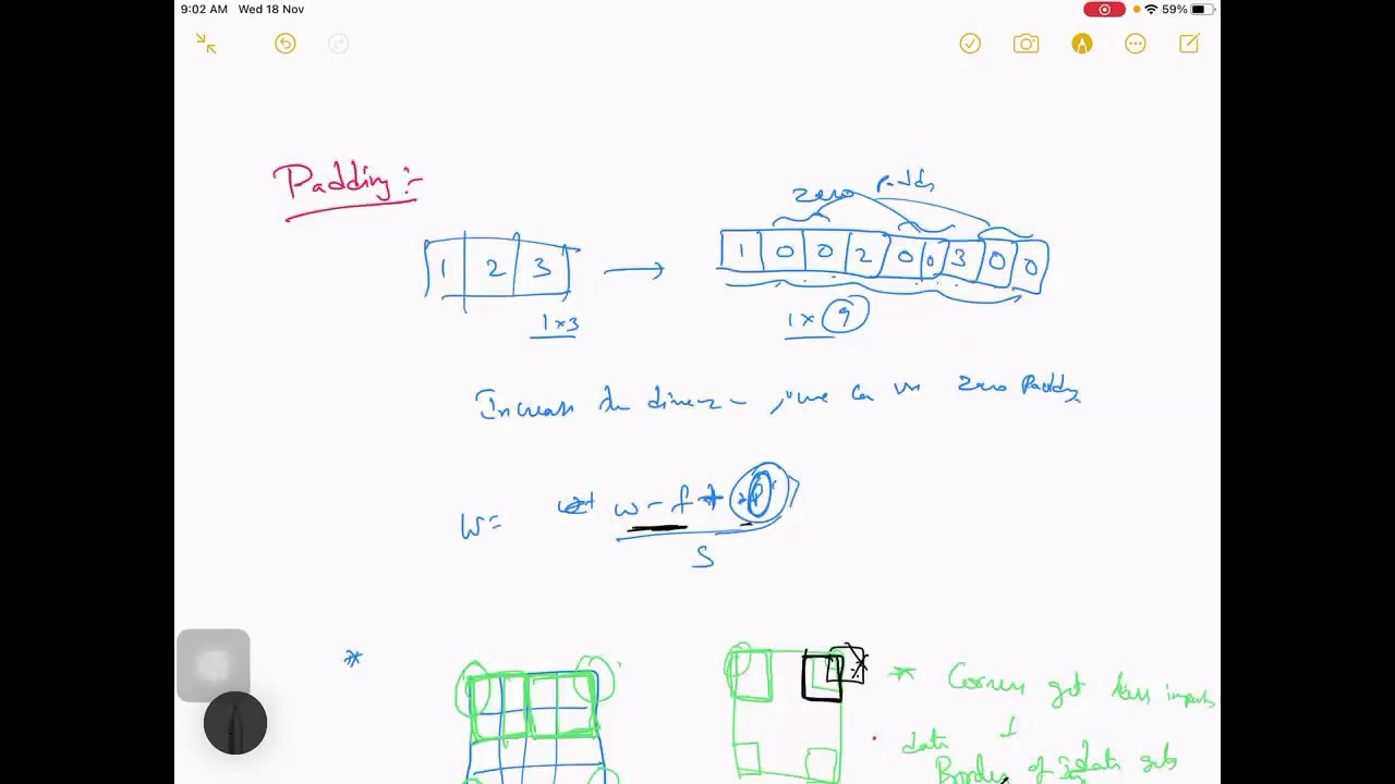 Zero Padding Deep Learning Series Open Knowledge Share Youtube