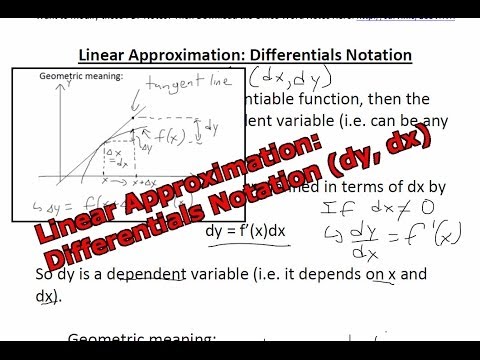 Linear Approximation Differentials Notation Youtube